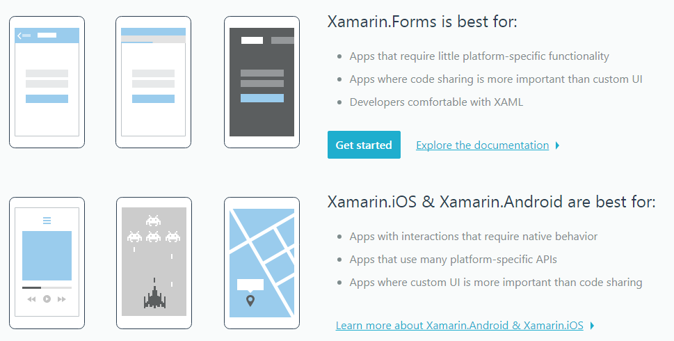 Getting Started · Xamarin